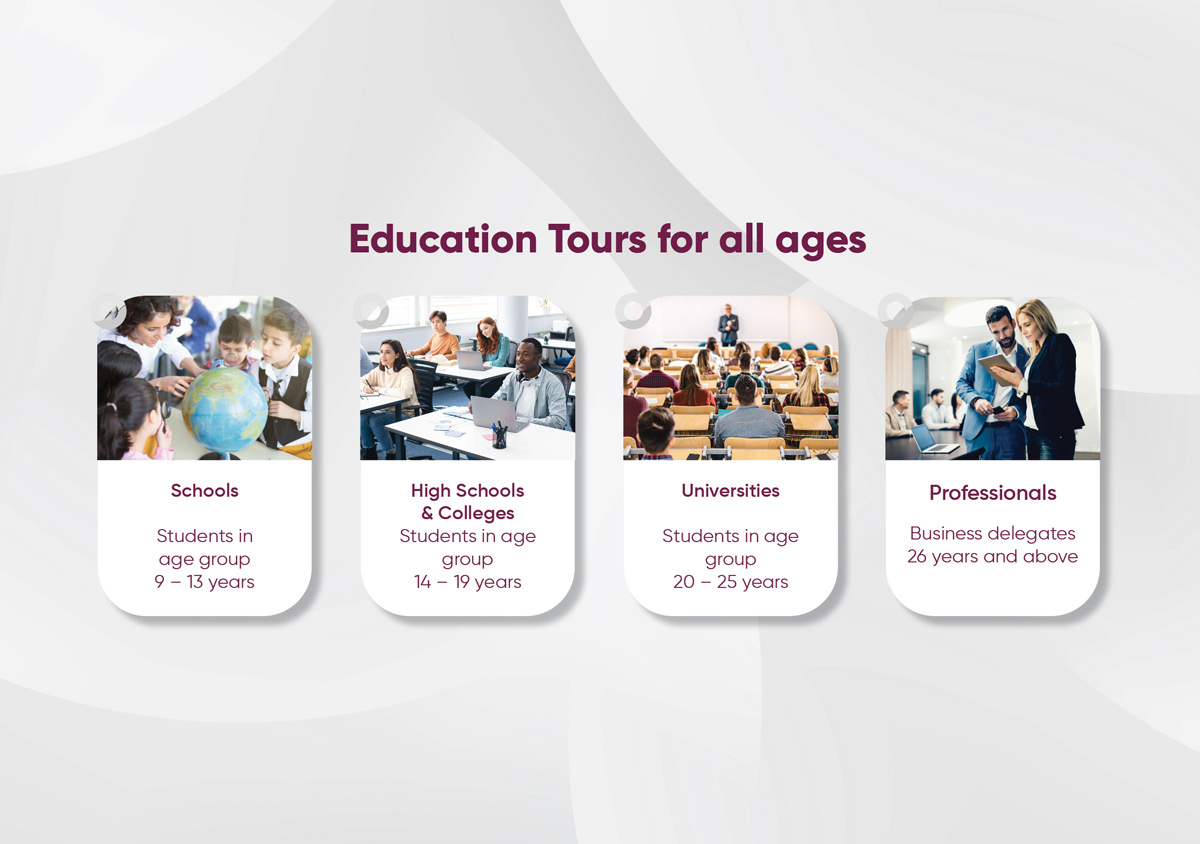 Education Tours | Discover Qatar